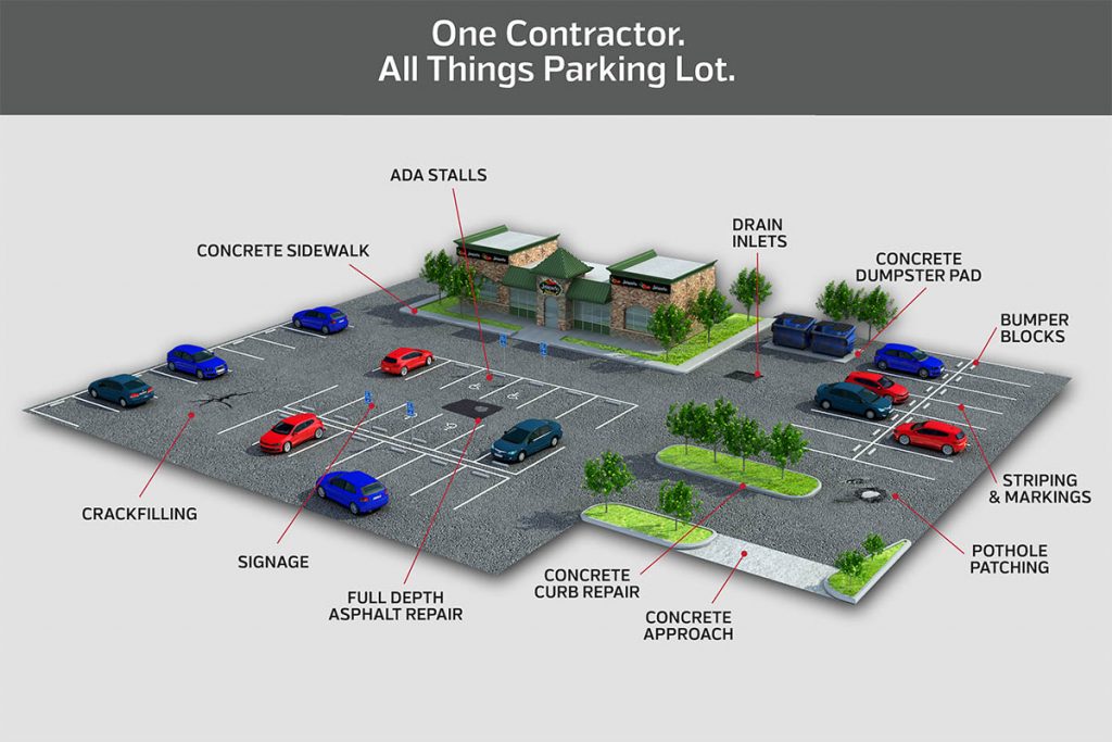Who We Are - Gann Asphalt & Concrete